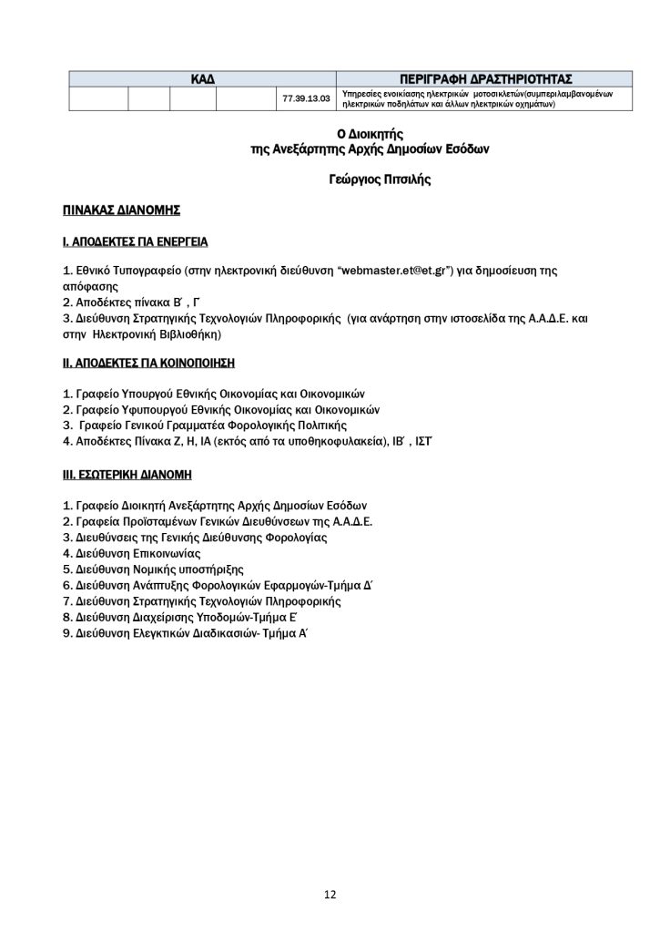 ΑΠΟΦΑΣΗ ΓΙΑ ΨΗΦΙΑΚΟ ΠΕΛΑΤΟΛΟΓΙΟ ΟΧΗΜΑΤΩΝ ΑΑΔΕ – ΟΜΟΣΠΟΝΔΙΑ ΒΕΝΖΙΝΟΠΩΛΩΝ ...
